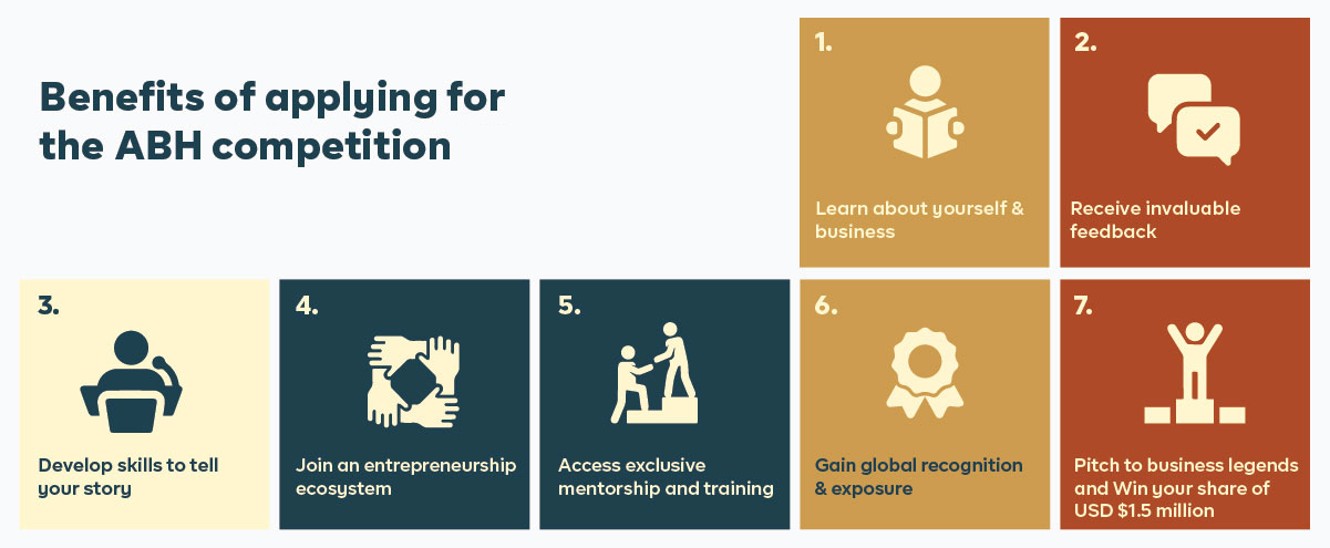 Africa's Business Heroes