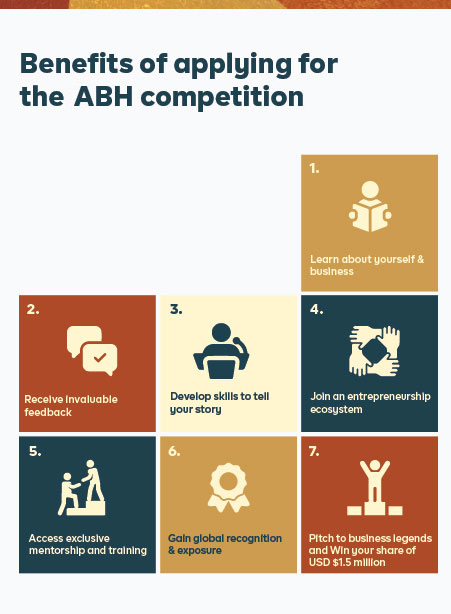 Africa's Business Heroes