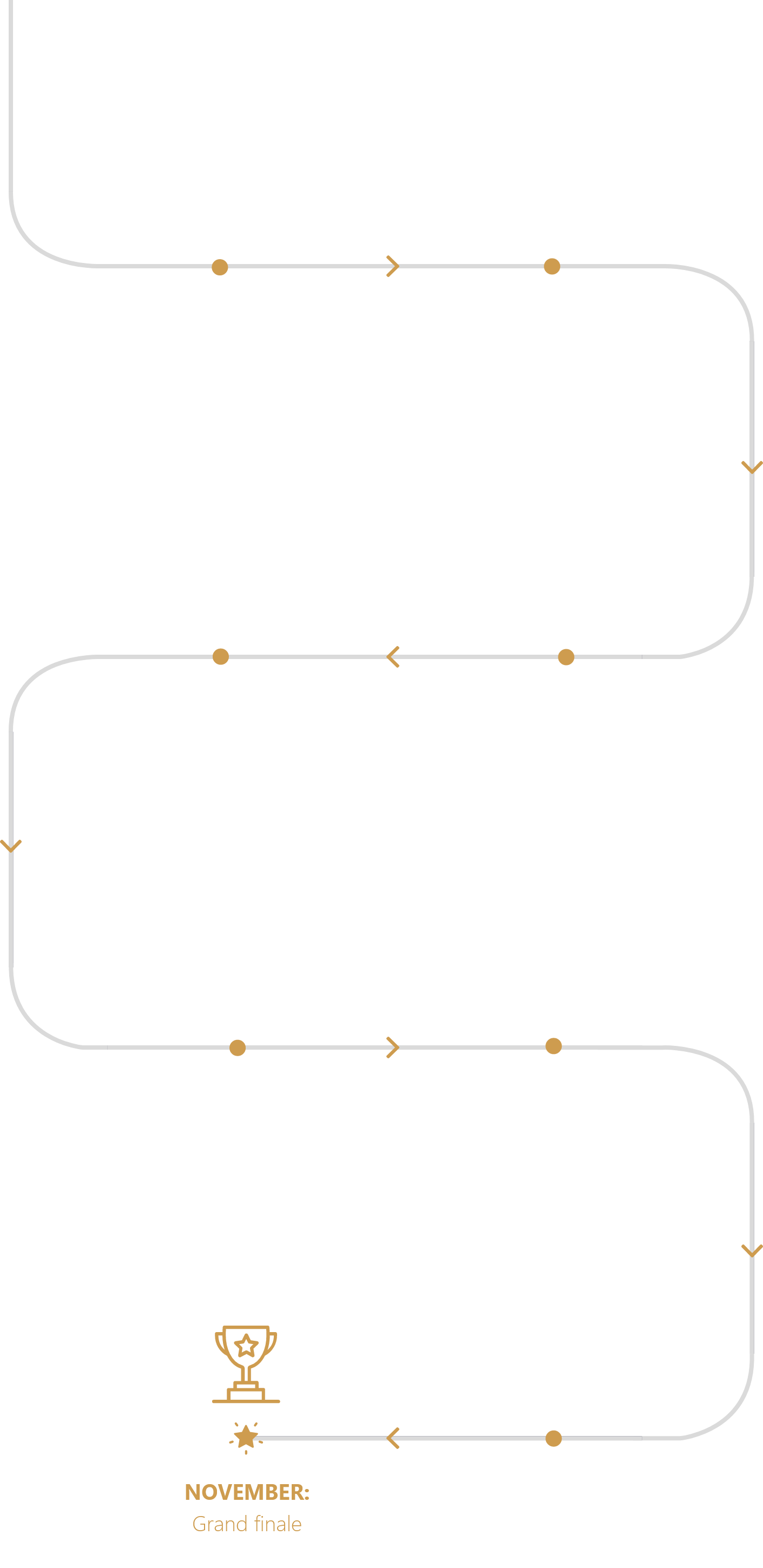 Africa's Business Heroes